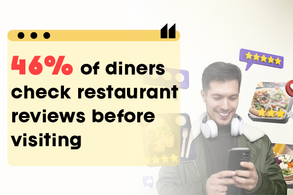 Importance of a Good Review and Top Good Review Examples to Boost Sales